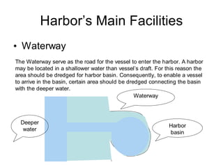 18300086-Port-and-Harbor-Engineering-1.pdf