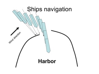 18300086-Port-and-Harbor-Engineering-1.pdf