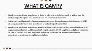 quadrature amplitude modulation | PPTX