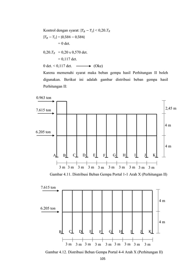 Struktur Tahan Gempa | PDF
