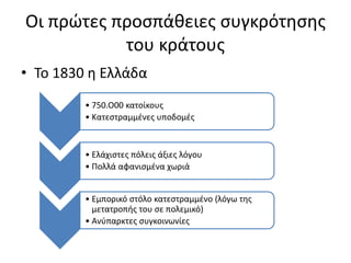 Η Ελλάδα από το 1830 ως το 1881.pptx