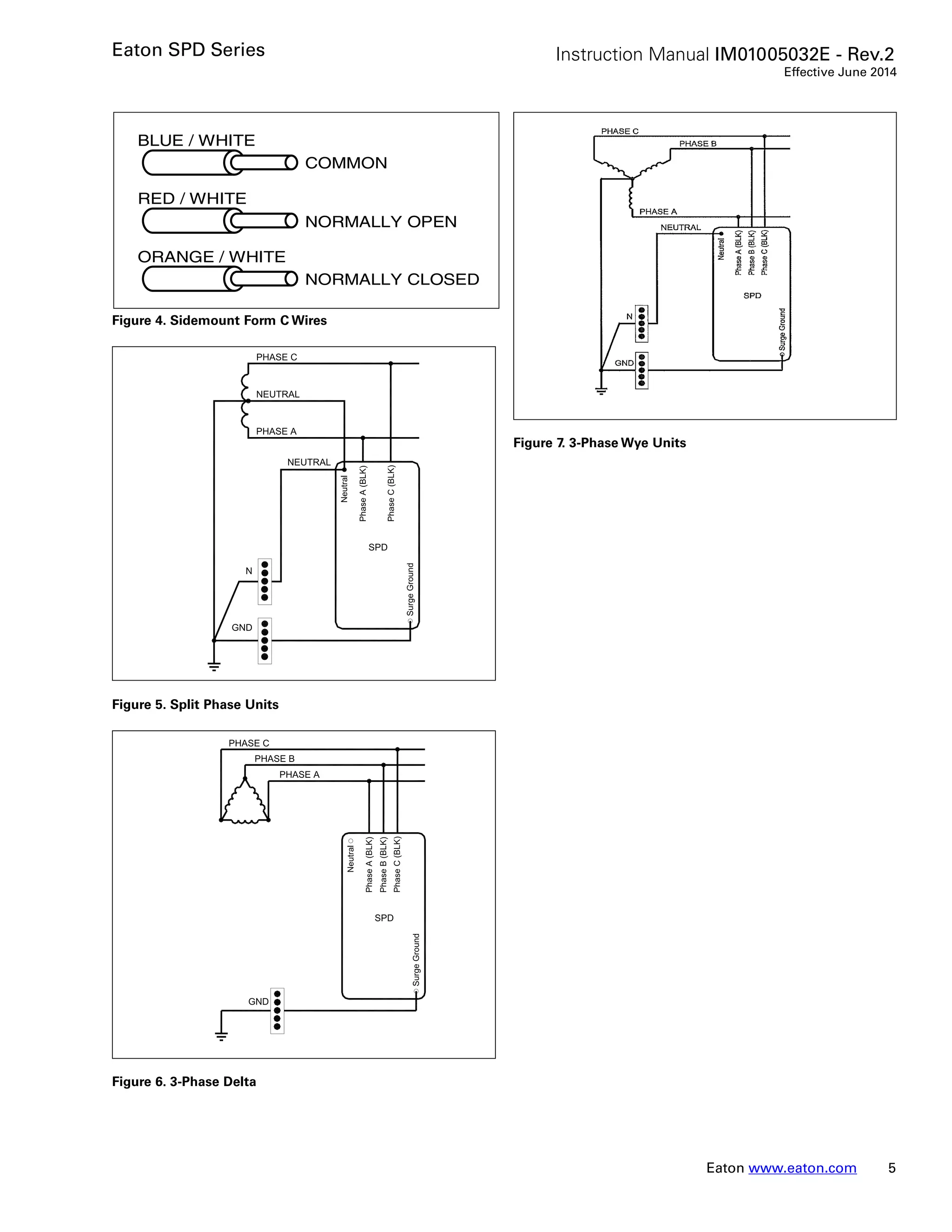 Eaton-Instruction-Manual-01 | PDF