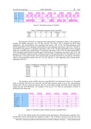 MF-RALU: design of an efficient multi-functional reversible arithmetic and logic unit for ...