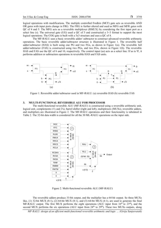 MF-RALU: design of an efficient multi-functional reversible arithmetic and logic unit for ...