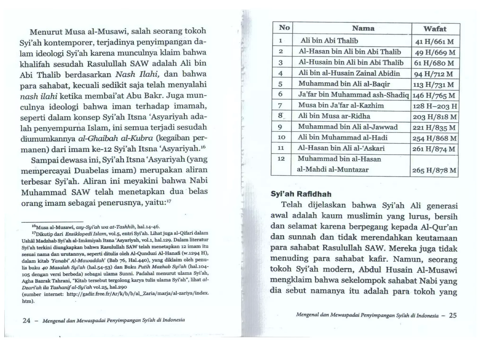 Buku panduan MUI mengenal dan mewaspadai penyimpangan syiah di ...