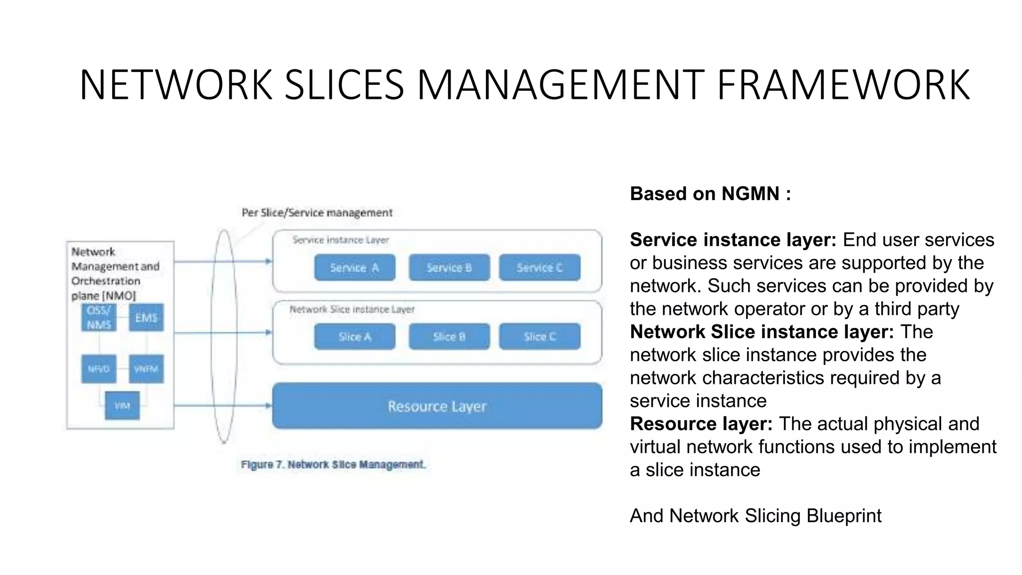 5G Americas_Network Slicing | PDF