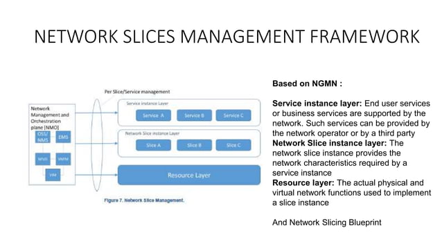 5G Americas_Network Slicing | PDF | Computer Networking | Computing