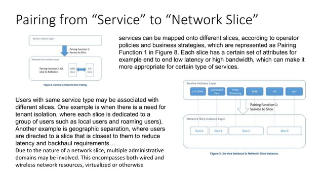 5G Americas_Network Slicing | PDF | Computer Networking | Computing