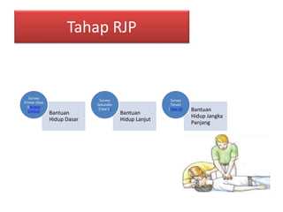 183243666-PPT-RJP-ppt-pdf.pdf