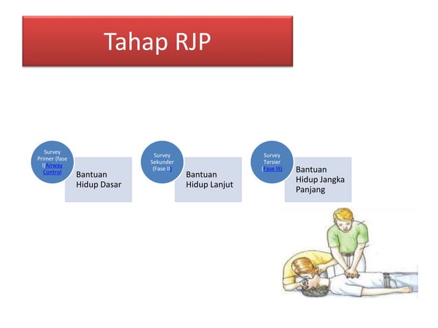 183243666-PPT-RJP-ppt-pdf.pdf