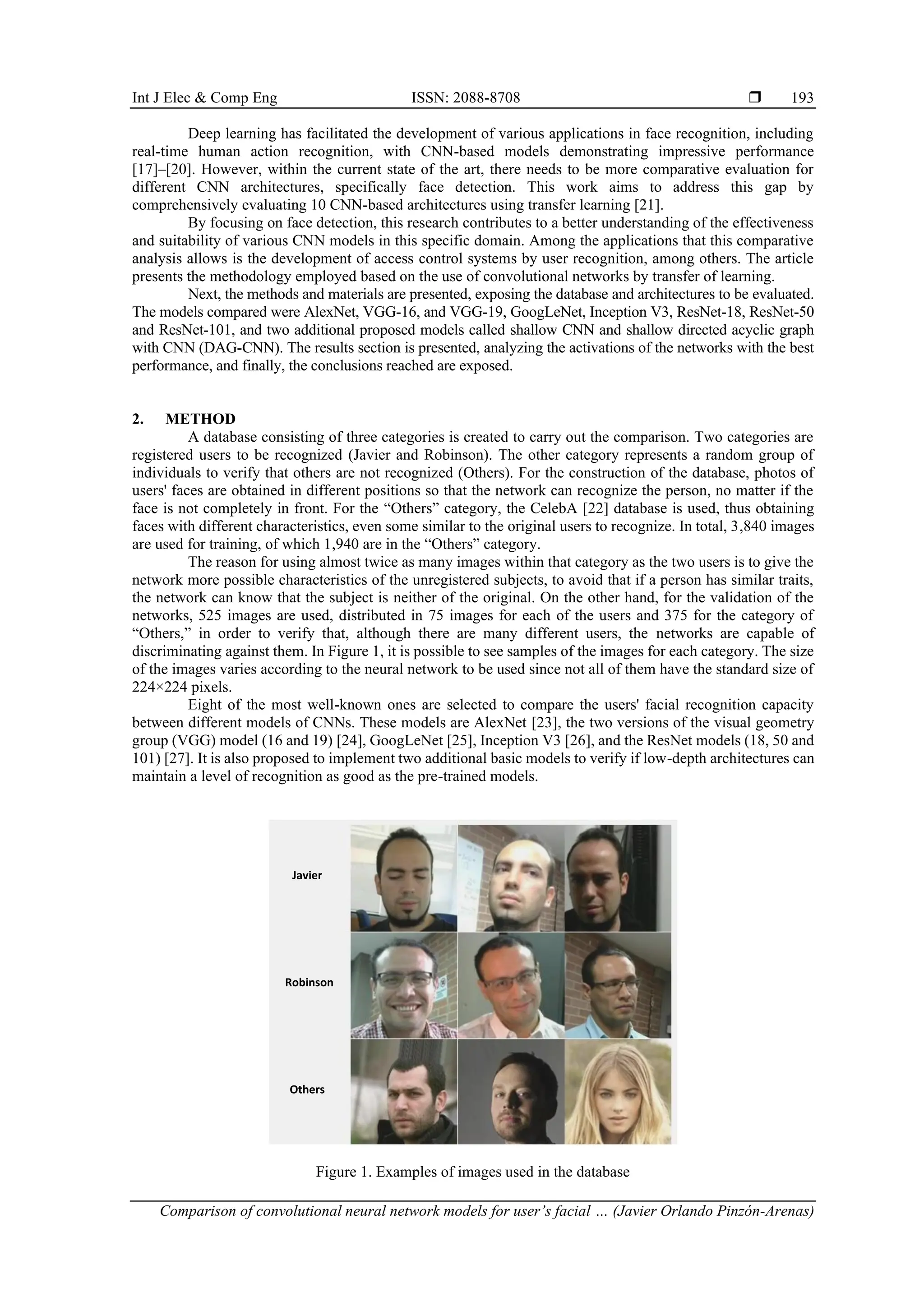 Comparison Of Convolutional Neural Network Models For Users Facial