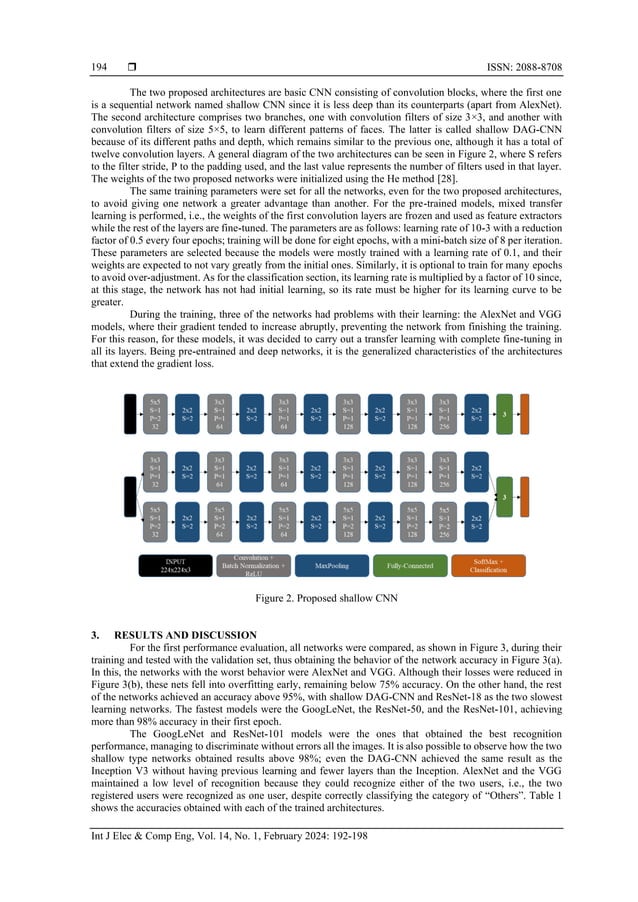Comparison Of Convolutional Neural Network Models For Users Facial Recognition Pdf