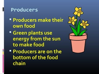 ECOSYSTEM | PPT