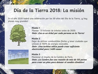 Día de la tierra presentación interactiva.ppt