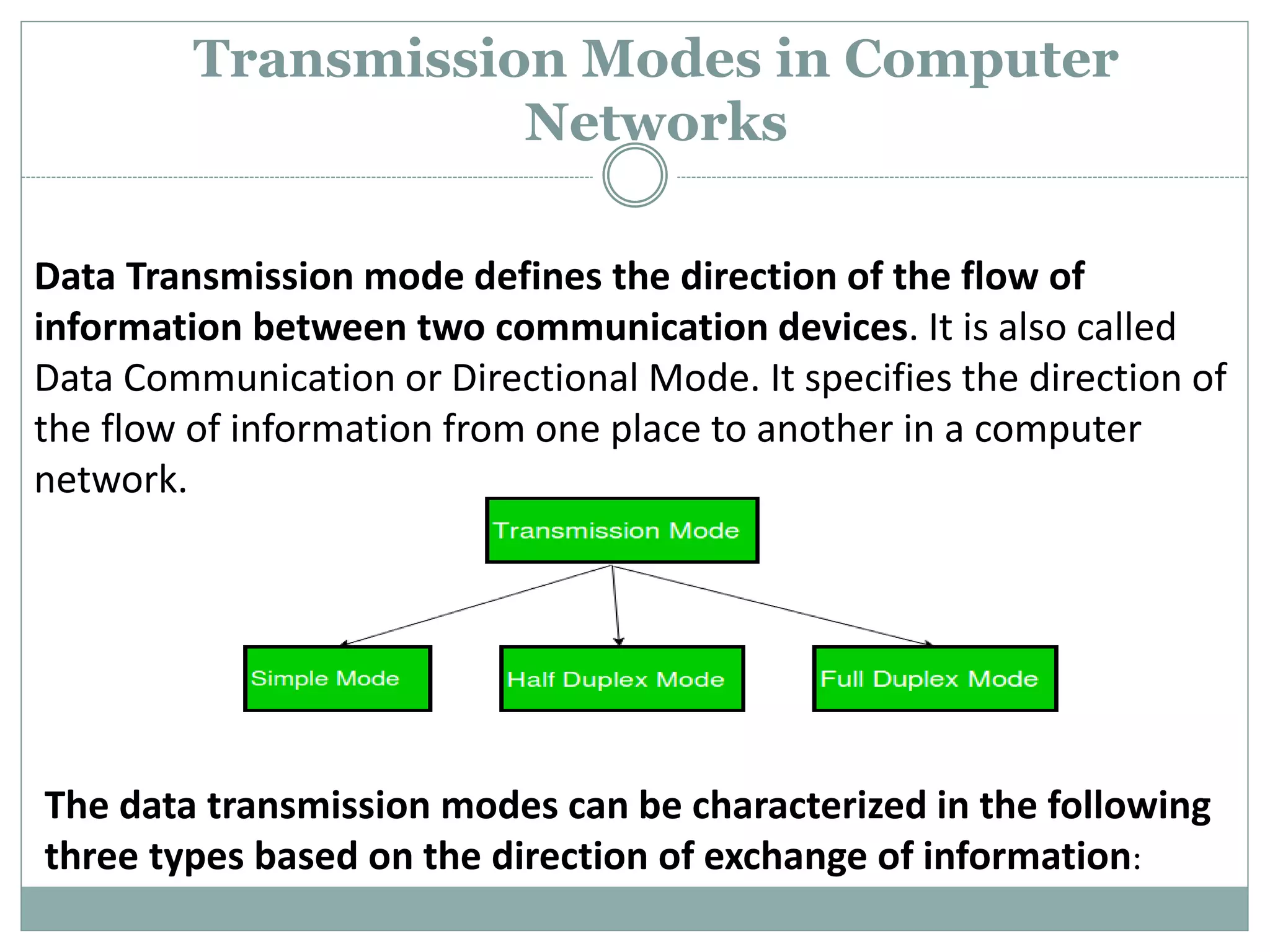 1834902097 class note 2 transmission modes in computer networks | PPT