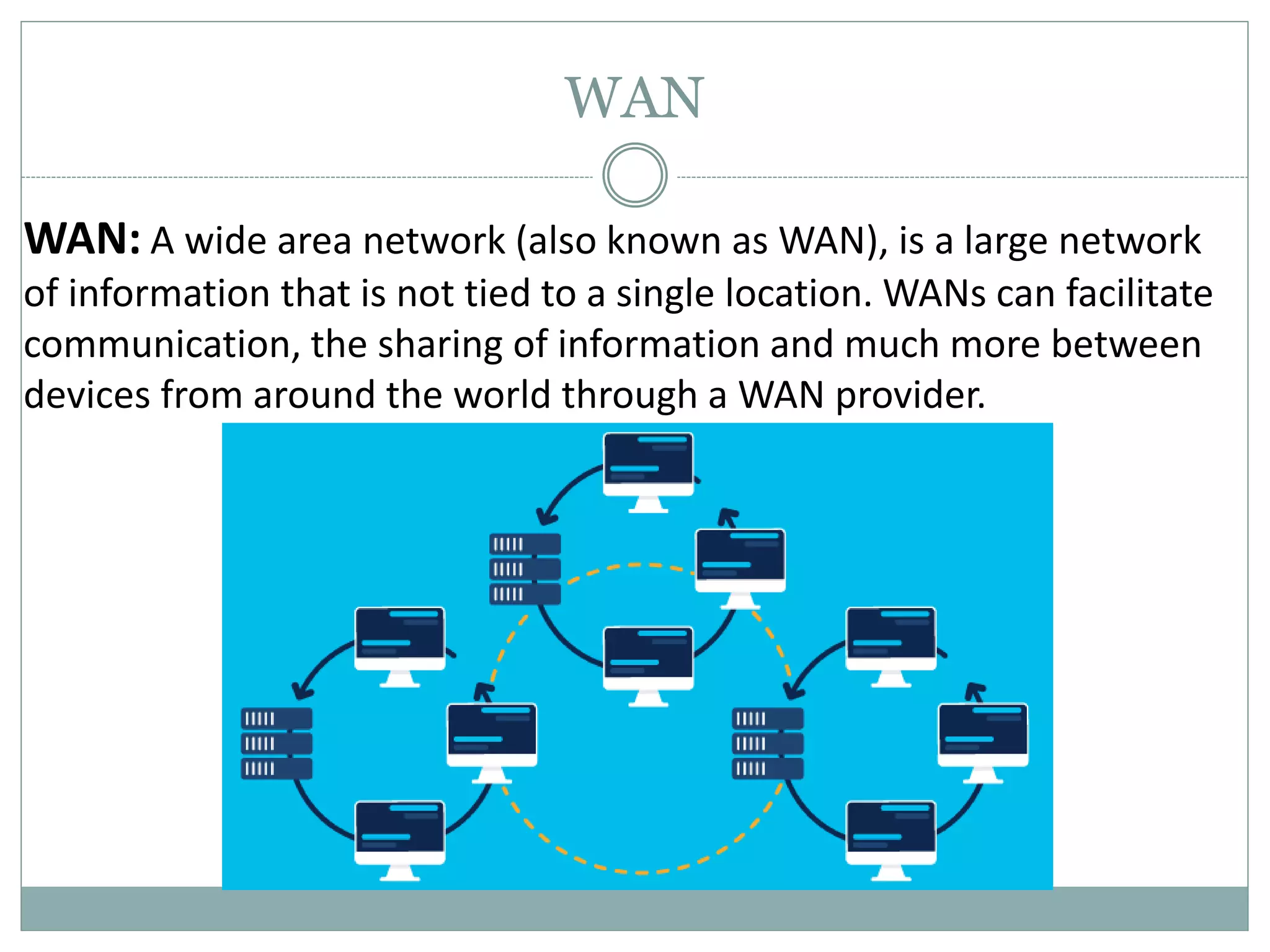 1834902097 class note 2 transmission modes in computer networks | PPT