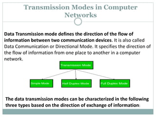 1834902097 class note 2 transmission modes in computer networks | PPT