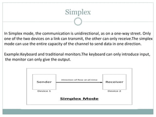 1834902097 class note 2 transmission modes in computer networks | PPT