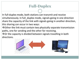1834902097 class note 2 transmission modes in computer networks | PPT