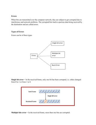1834902142(error detection and correction) | PDF | Computer Networking | Computing
