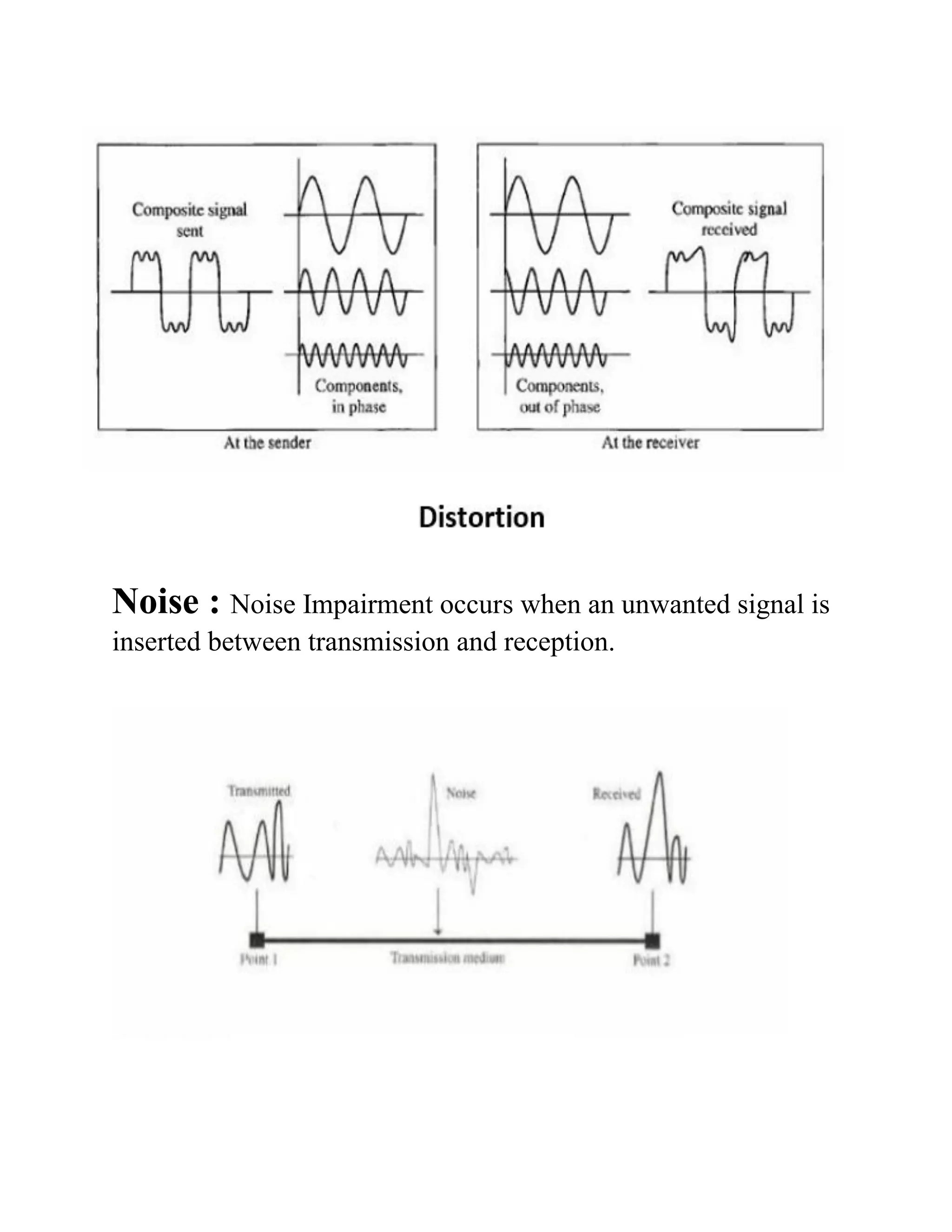 1834902165(dc assignment 05) | PDF
