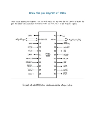 Details 8086 Microprocessor | PDF