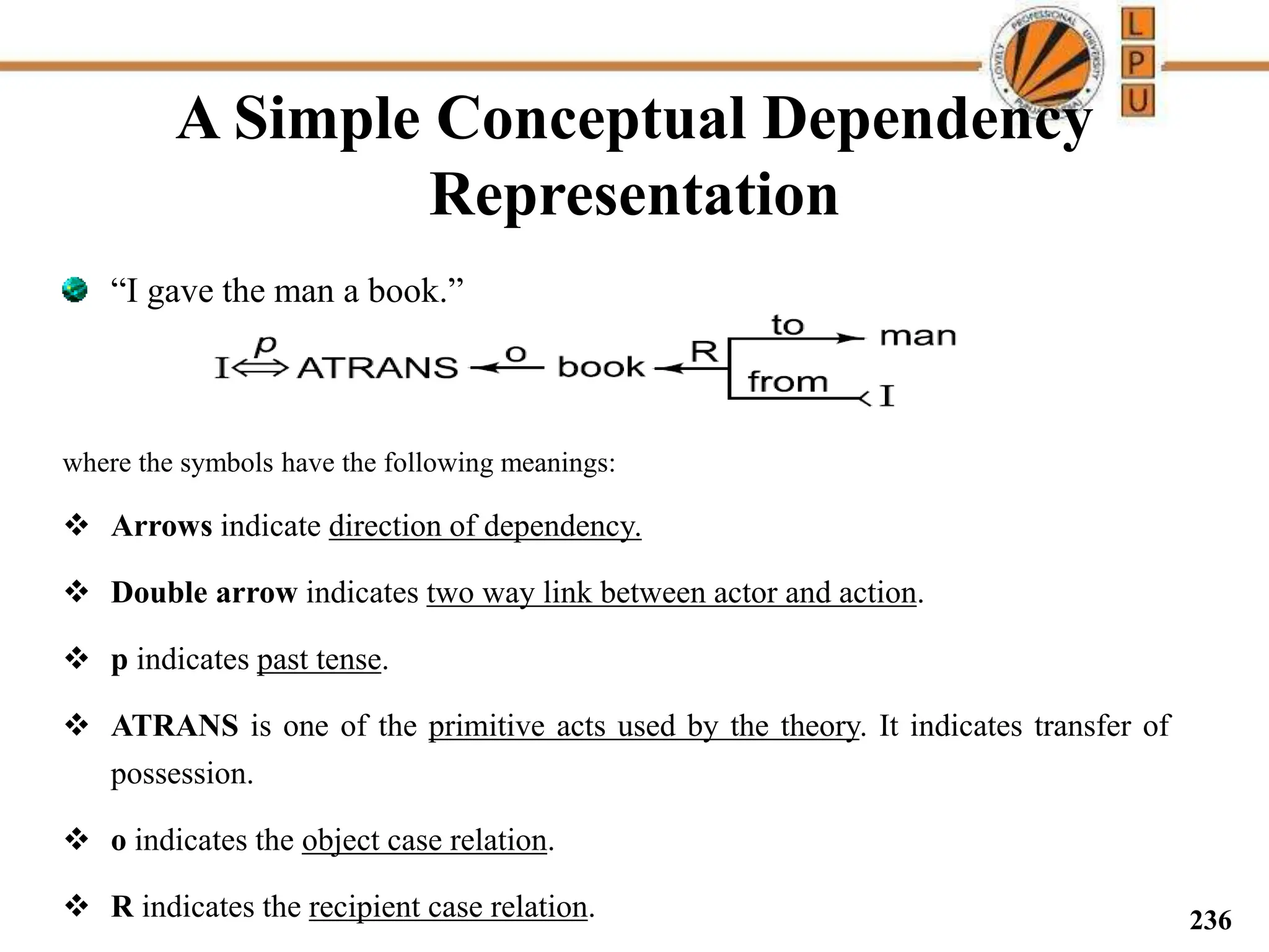 18364_Conceptual dependency-scripts based content.ppt
