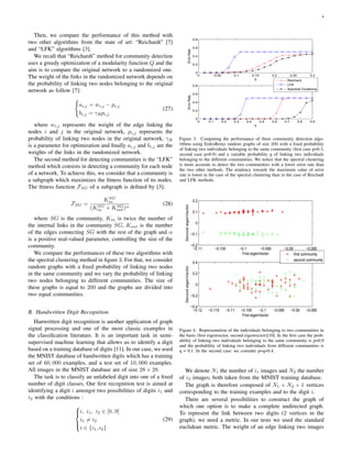 GraphSignalProcessingFinalPaper | PDF