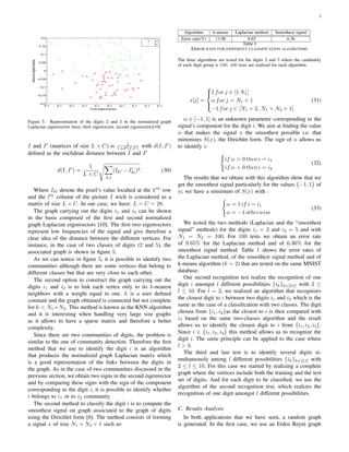 GraphSignalProcessingFinalPaper | PDF