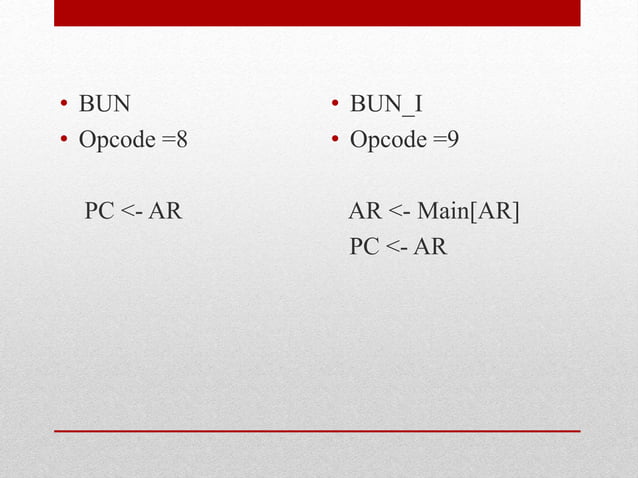 Computer System Architecture - BUN instruction | PPTX