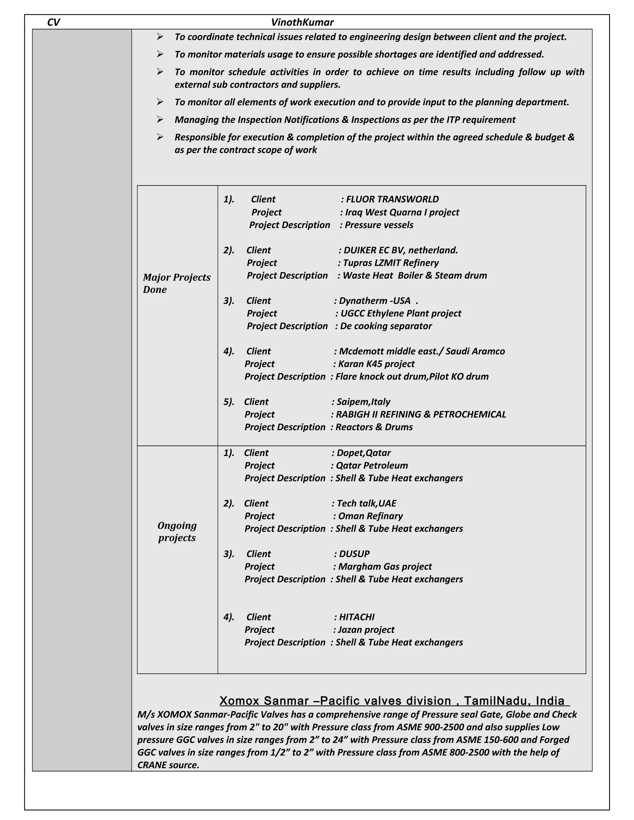 vinoth-projects | PDF