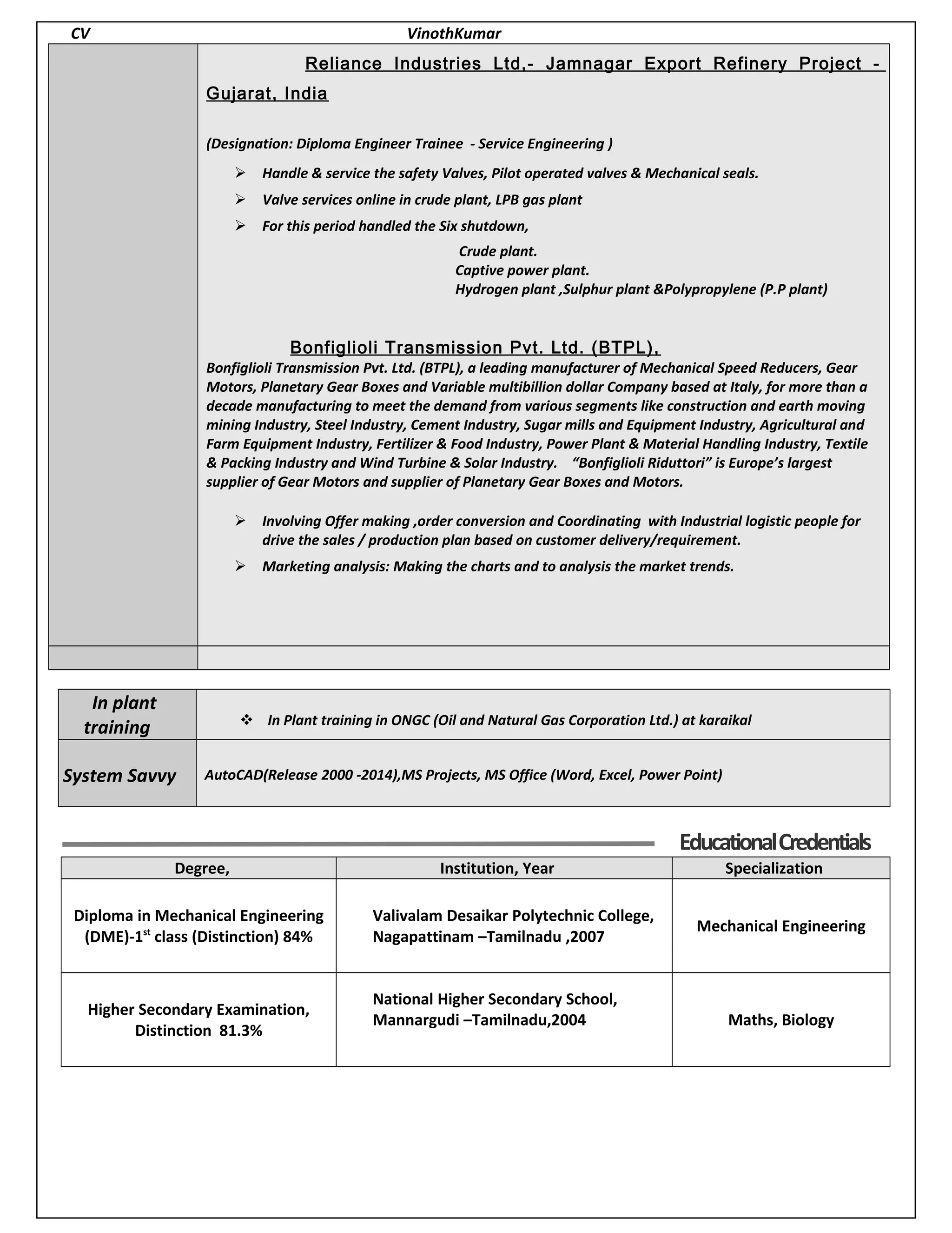 vinoth-projects | PDF