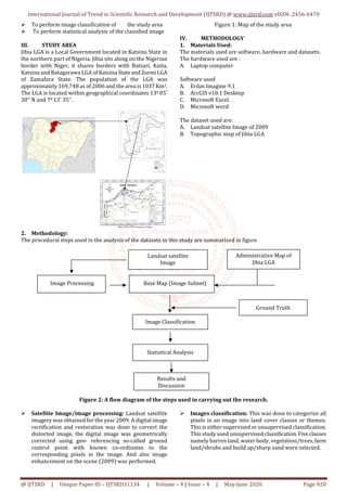 Land use Land Cover Highlight for Jibia Local Government, Nigeria | PDF