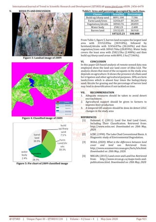 Land use Land Cover Highlight for Jibia Local Government, Nigeria | PDF