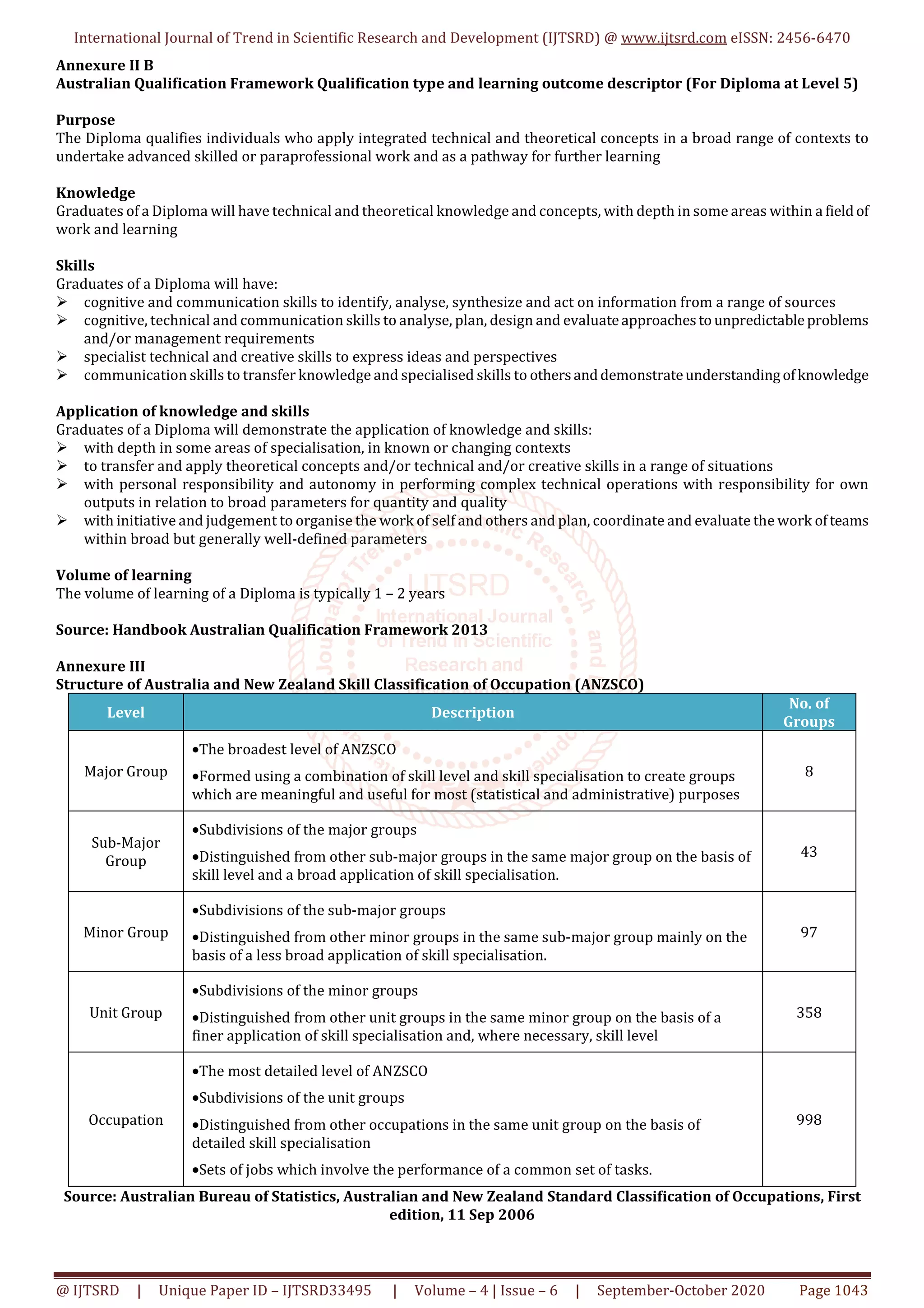 Review Paper on Australia Qualification Framework | PDF