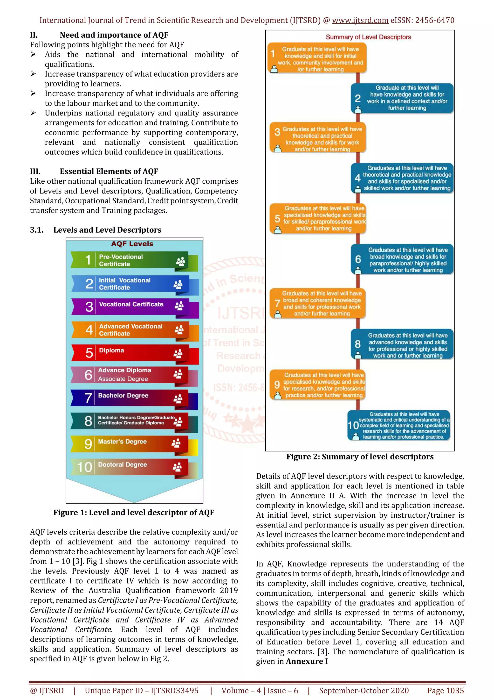 Review Paper on Australia Qualification Framework | PDF