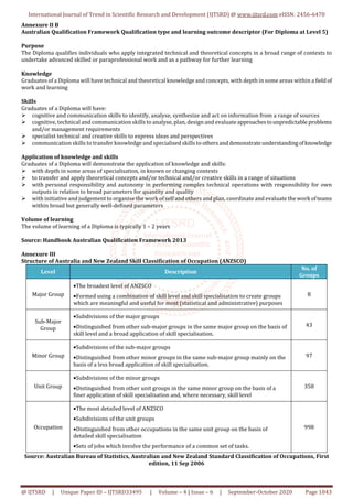 Review Paper on Australia Qualification Framework | PDF