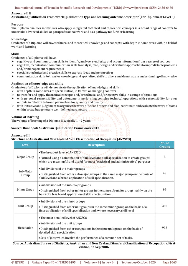 Review Paper on Australia Qualification Framework | PDF