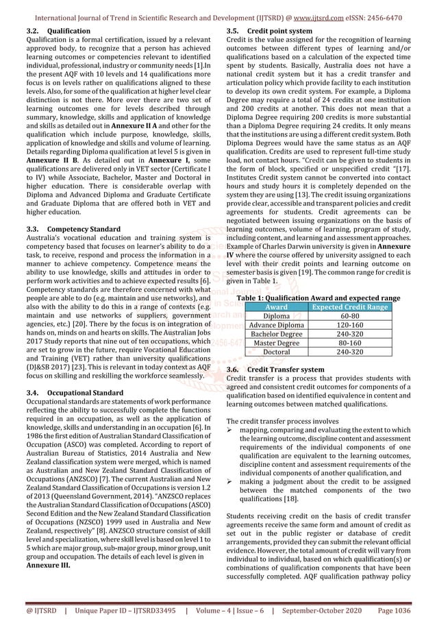 Review Paper on Australia Qualification Framework | PDF