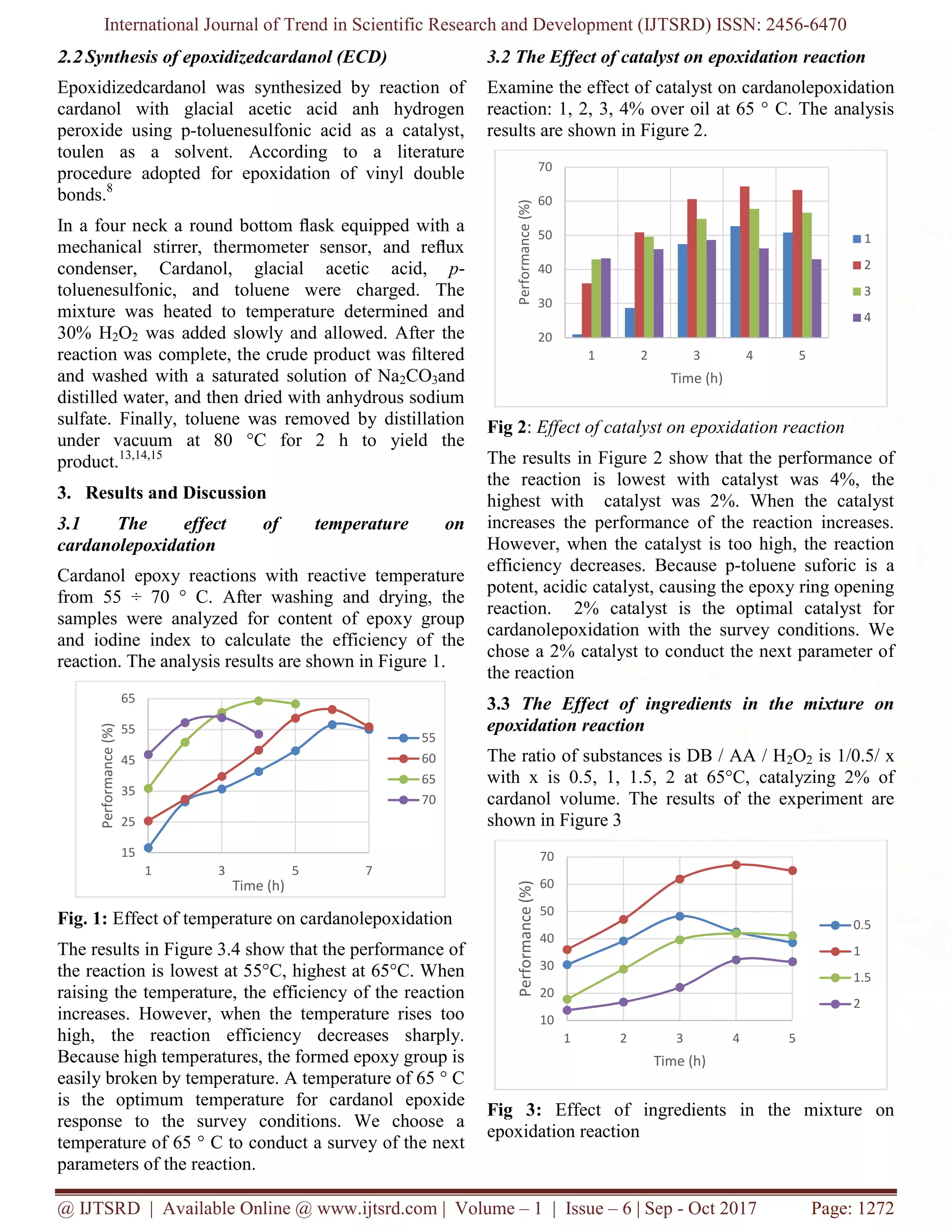 Synthesis of Epoxidizedcardanol from CNSL (Vietnam) by Glacial Acetic ...