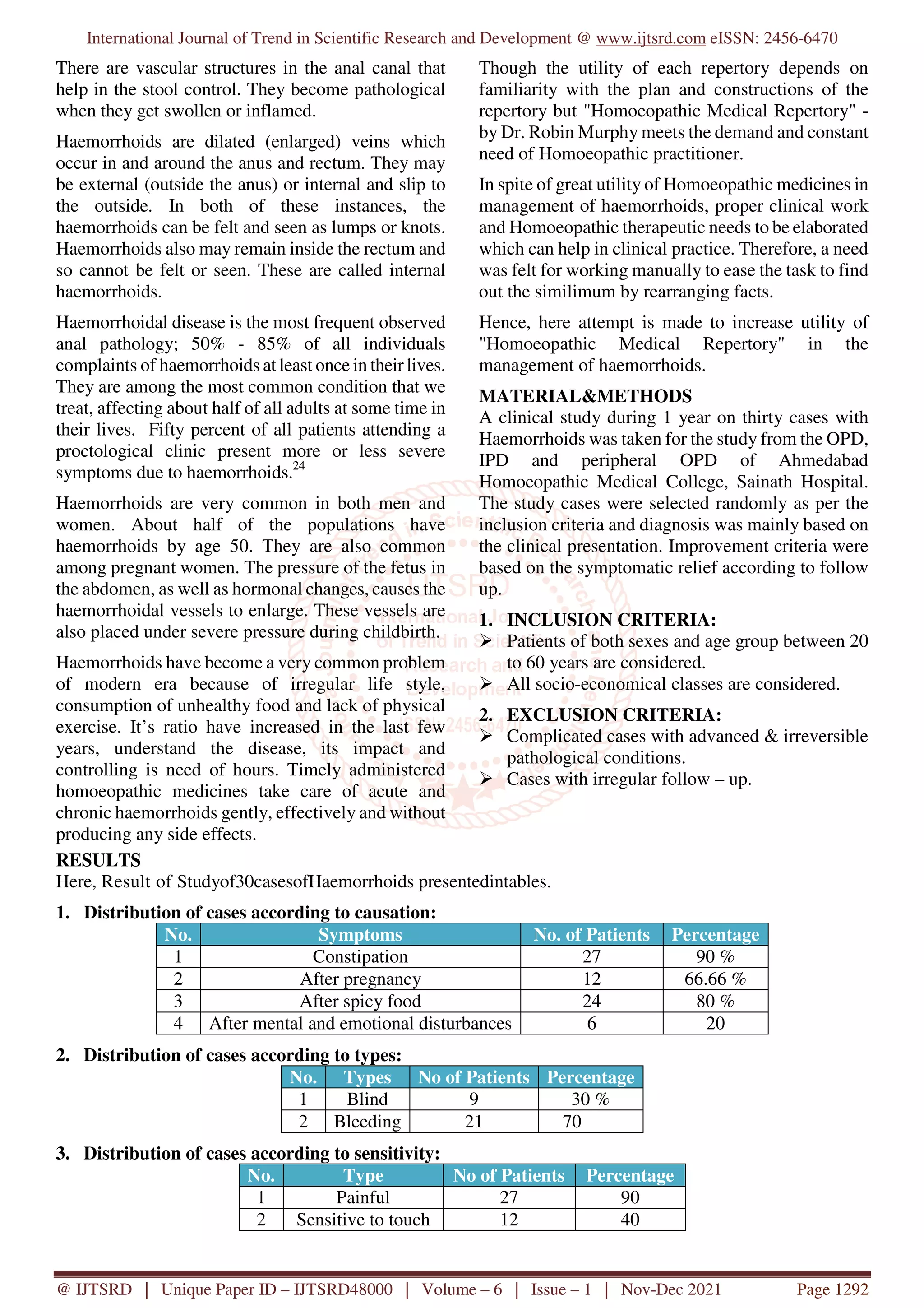 Utility of Murphy’s Repertory in Management of Cases of Haemorrhoids | PDF