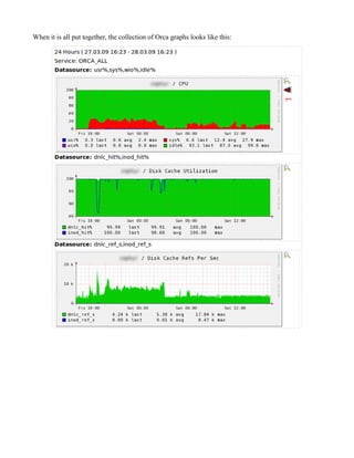 Graphing Nagios services with pnp4nagios | PDF