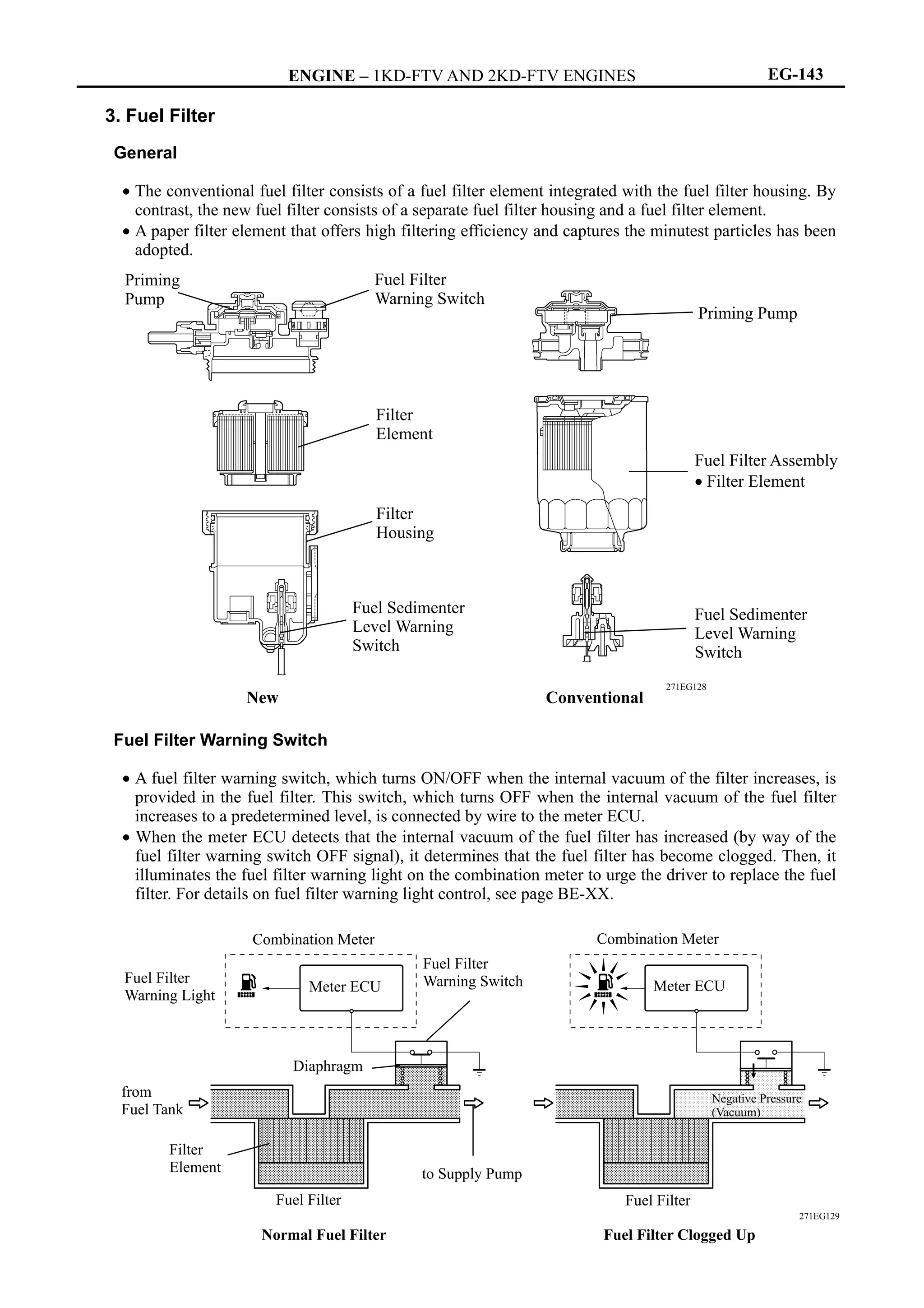 MANUAL ENGINE 1/2KD-FTV TOYOTA SISTEMA COMNON RAIL | PDF