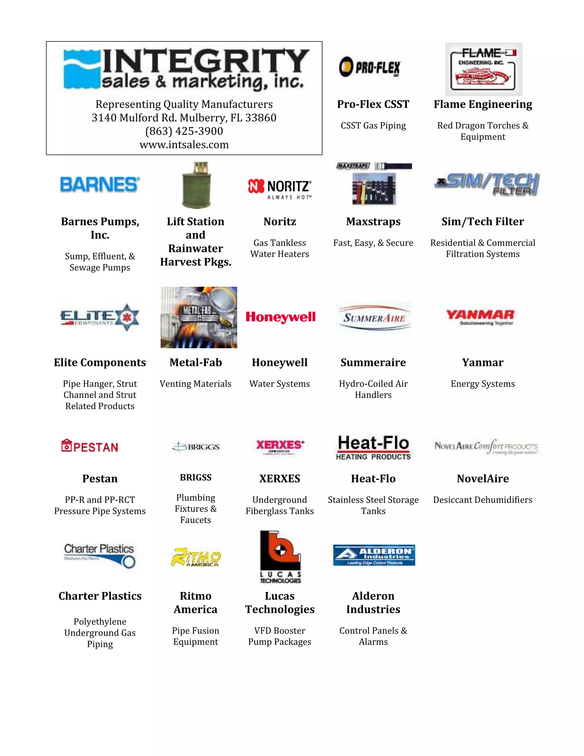 Integrity Line Card copy | PDF