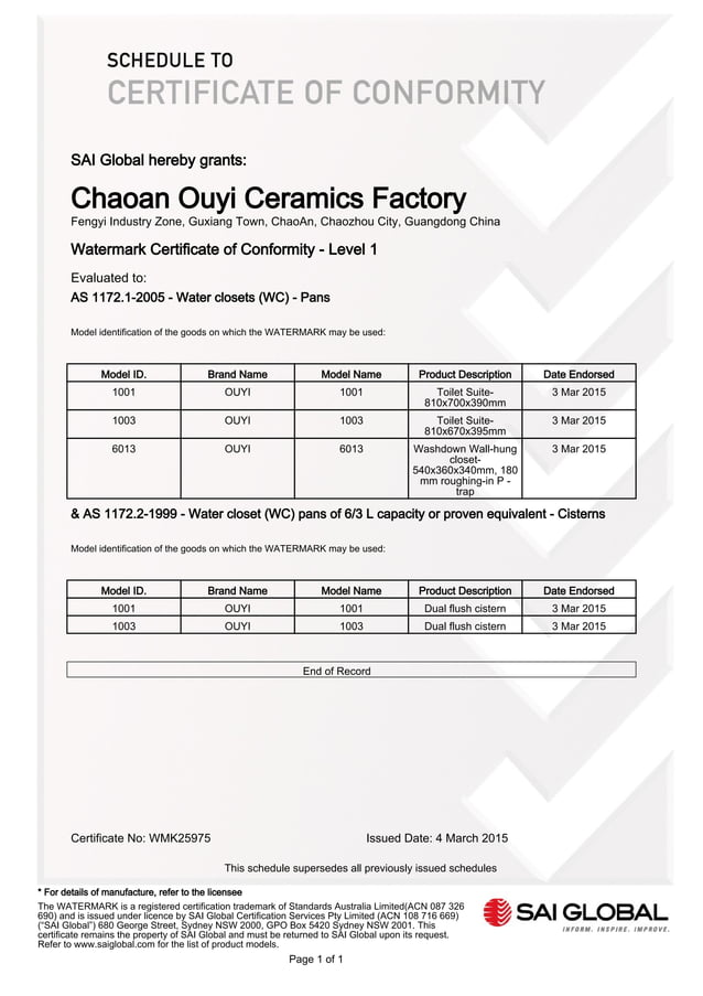 Watermark Certificate | PDF | Bath and Shower | Personal Care