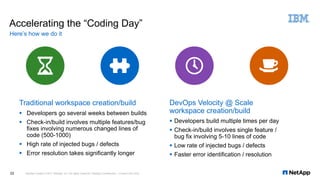 DevOps@Scale- IBM Cloud and NetAp-Insight-Berlin | PPT