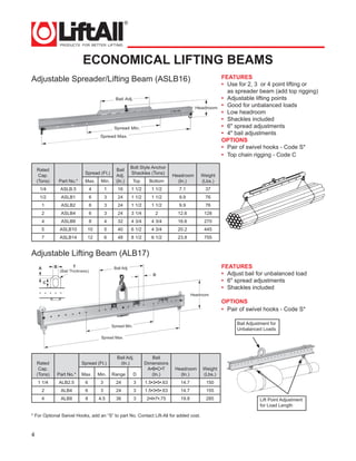 184308609 lifting-devices-catalog-2012 | PDF