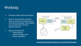 Neuralink Seminar ppt | PPT