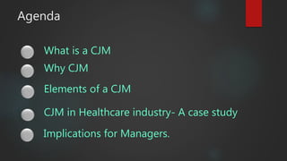 Customer Journey Mapping | PPTX