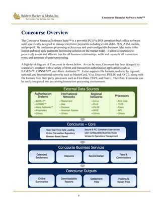 Concourse Financial Software Suite | PDF